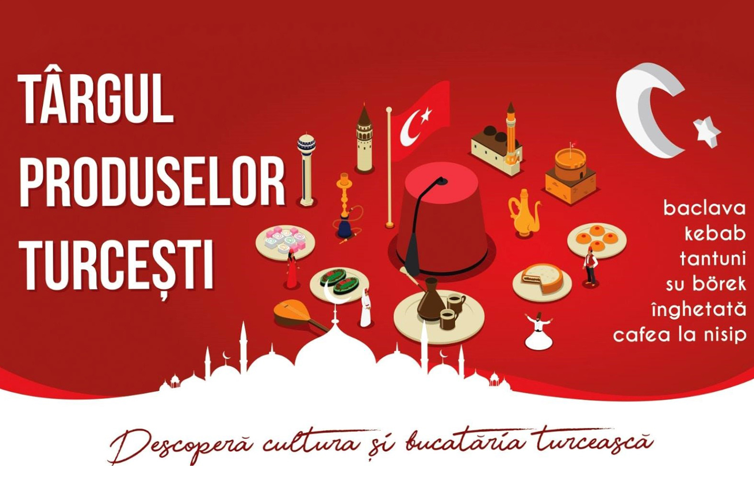 Târgul produselor turcești, La Galați - Revista Urbania